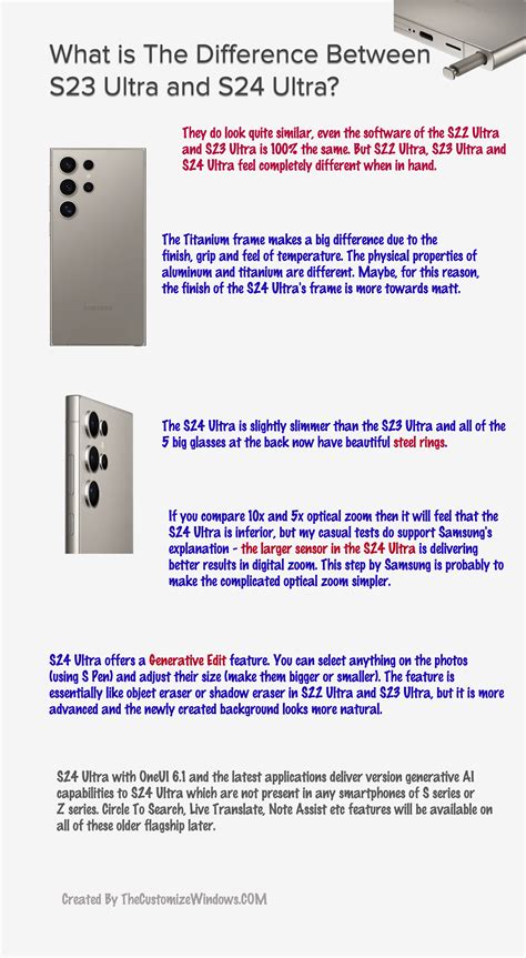 What Is The Difference Between S Ultra And S Ultra