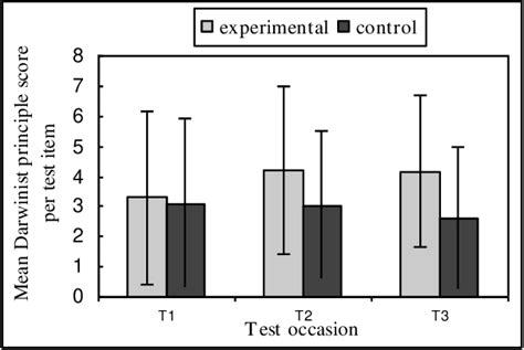 Dialectical Monism Semantic Scholar