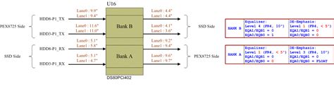 Ds80pci800402 Eqde Setting Interface Forum Interface Ti E2e Support Forums