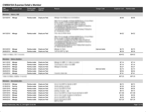 Cfar Reports Gallery