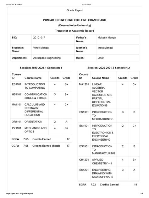 Grade Report Btech Pdf Engineering Equations