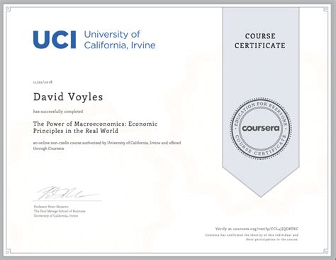 I Finished The Power Of Macroeconomics Economic Principles In The