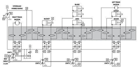 A Hydraulic Hybrid Excavator With Displacement Controlled Actuation And Pump Switching