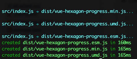 How To Create A Npm Package And Publish — Vuejs By Rajeshwar Patlolla Medium