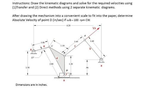 Solved Instructions Draw The Kinematic Diagrams And Solve Chegg Com