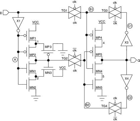 The Proposed Dual Edge Triggered Soft Error Hardened Pulsed Latch Download Scientific Diagram