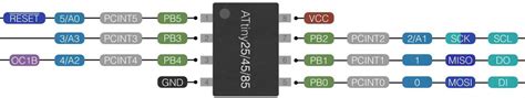 Attiny64 20pu Arduino Pinouts A Comprehensive Guide