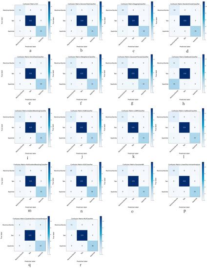 Remote Sensing Special Issue The Use Of Hyperspectral Remote