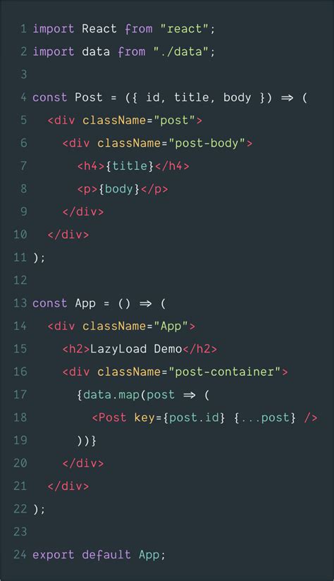 How To Optimize React Applications With Lazy Loading