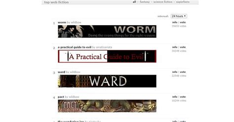 So Guess What Happens If You Mess With The Days Code On Topwebfiction Album On Imgur