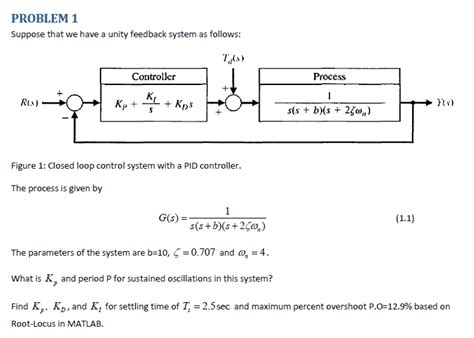 problem 1 suppose that we have a unity feedback