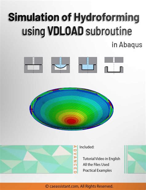 Hydroforming Process Simulation In Abaqus Using Vdload