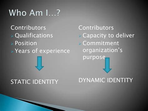 To Recognize Static And Dynamic Identity Pptx