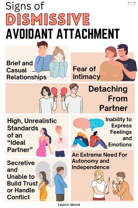 What Are Signs of Dismissive Avoidant Attachment? | Healthy relationship advice, Relationship ...