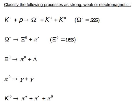 Solved Do So By Sketching The Feynman Diagram For Each Chegg