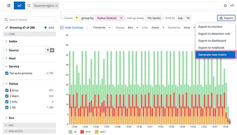 Generate Metrics From Ingested Logs