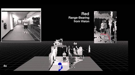 Vision Only Autonomous Navigation Using Topometric Maps Youtube