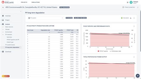 Data Pv Design And Simulation Solargis Evaluate Features