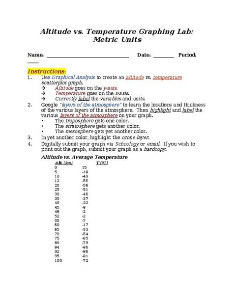 Graphical Analysis Of Altitude Versus Temperature By Stemen Eleven