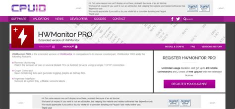 Cpuid Hwmonitor Pro Ultimate Guide To Understanding And Using This Powerful Tool Glubble