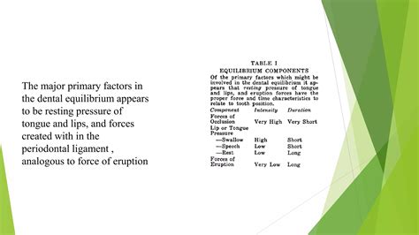 Normal Occlusion Pptx