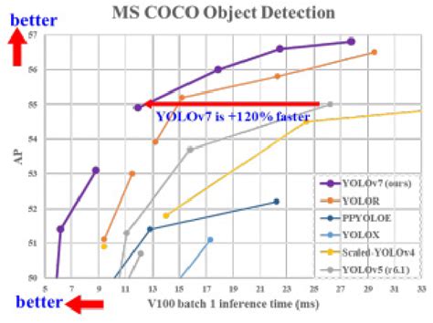 Figure 1 From A Deep Learning Approach For Lunar Impact Crater