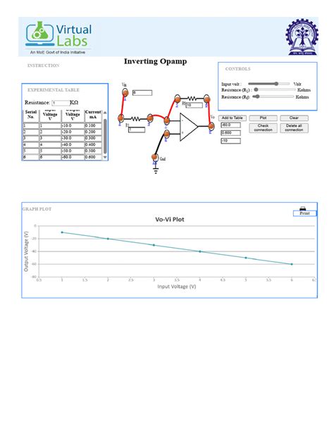 Inverting Operational Amplifier Pdf