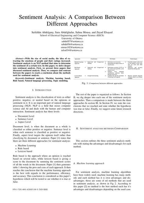 Pdf Sentiment Analysis A Comparison Between Different Approaches