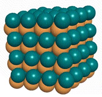 Parent Or Prototype Structure For Ionic Compounds Flashcards Quizlet