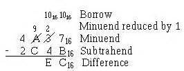 How To Subtract Hex