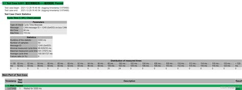 Capl编程xml标签语法4 —— Can报文周期检测错误帧检测信号改变检测。。。xmluds测试 Csdn博客
