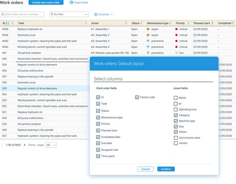 Analytics And Reporting