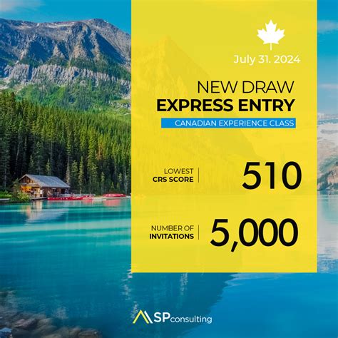 2024년 7월 31일 Express Entryee 타겟선발 Cec 대상 점수 발표 Sp Consulting