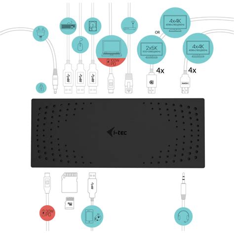 Itec Universal Usb Usb C Thunderbolt Quattro K Display Docking Station Power Delivery