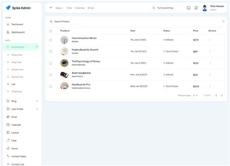 Spike Bootstrap Admin