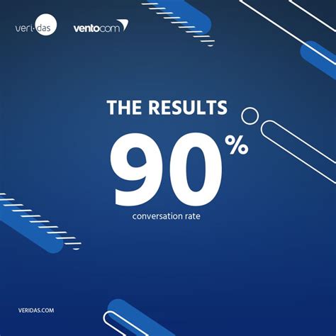 David Roncal On Linkedin Ventocom Online Customer Onboarding • Veridas