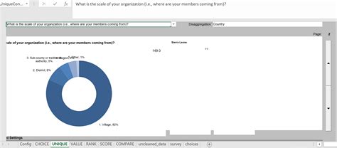 Excel Analyser Disaggregate Not Working Data Management Kobotoolbox Community Forum