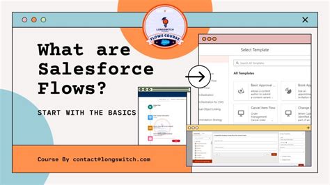 Learn Salesforce Flows For Beginners Longswitch Hr Posted On The Topic Linkedin