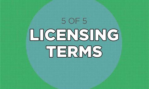 Music Licensing Guide Bulletproof Bear