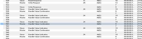 Indication Enable Mcp Lost The Indication Nordic Qanda Nordic Devzone