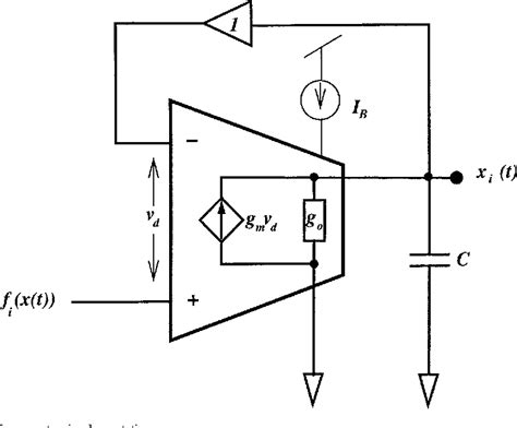 Figure 1 From An Analog Scheme For Fixed Point Computation Part Ii