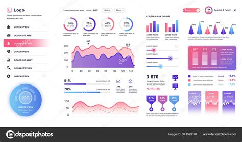 Dashboard UI Admin Panel Vector Design Template With Infographic
