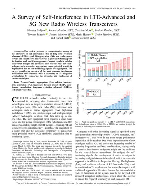 A Survey Of Self Interference In Lte Advanced And 5g New Radio Wireless