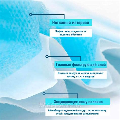 Медицинская маска Стандарт Плюс хирургическая штампованная трехслойная ...