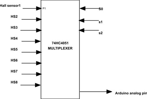arduino mulitplexer to read analog values electrical engineering