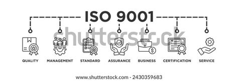 Iso 9001 Banner Web Icon Illustration Stock Vector Royalty Free 2430359683 Shutterstock