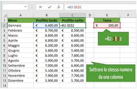 Sottrazione Excel Formula E Calcoli Excel Per Tutti