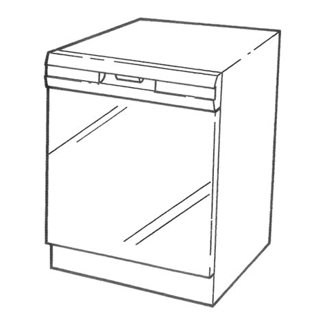 Asko 1805 How To Use Manual Pdf Download Manualslib