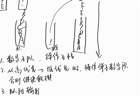栈和队列 日薄西山 栈和队列 日薄西山