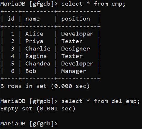 MySQL BEFORE DELETE Trigger GeeksforGeeks